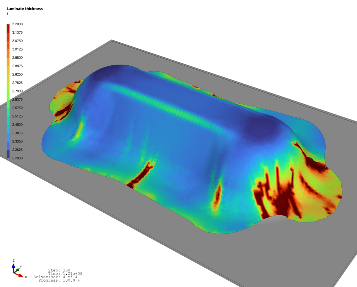 Welcome to iCOMAT! - iCOMAT