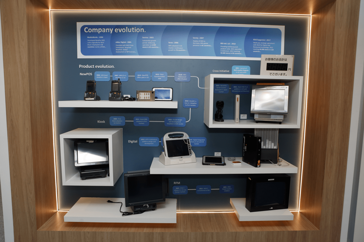 Join Us! - RDI Software