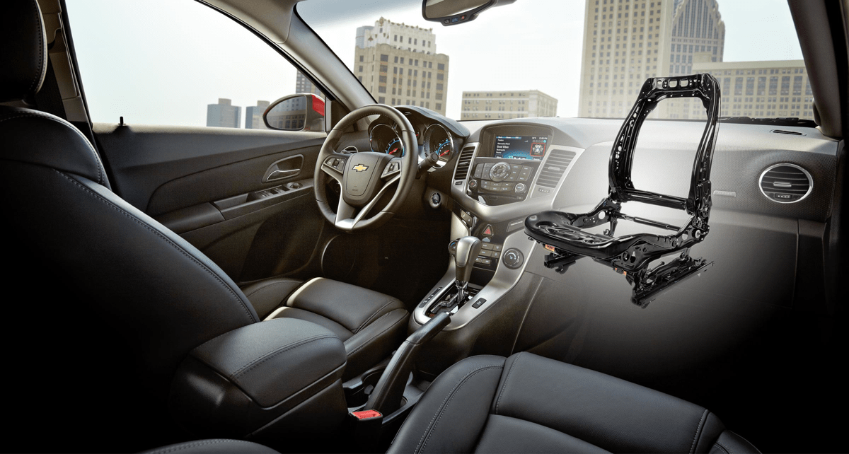 Request data - Camaco, LLC