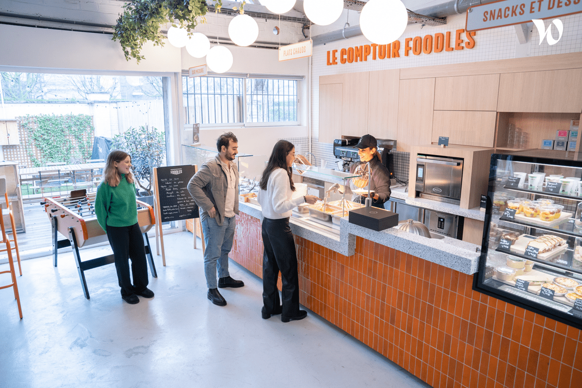 Découvrir les jobs chez Foodles - Foodles