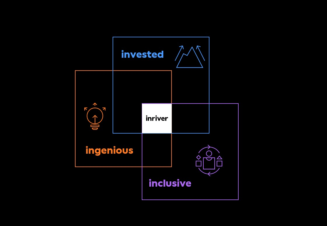 Inriver is more than just another tech company - Inriver