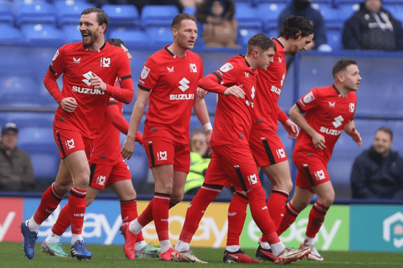 Your Castore Journey Starts Here - Castore