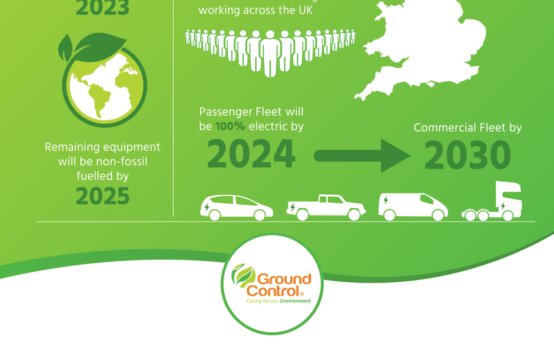 A unique career - Ground Control